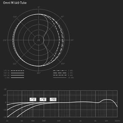NEUMANN New Year's Sale! Neumann M149 Tube Set (3-Year | Reverb UK