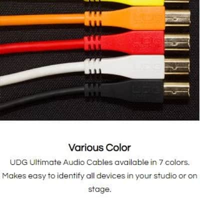 UDG U95002RD - ULTIMATE AUDIO CABLE USB 2.0 A-B RED | Reverb Canada