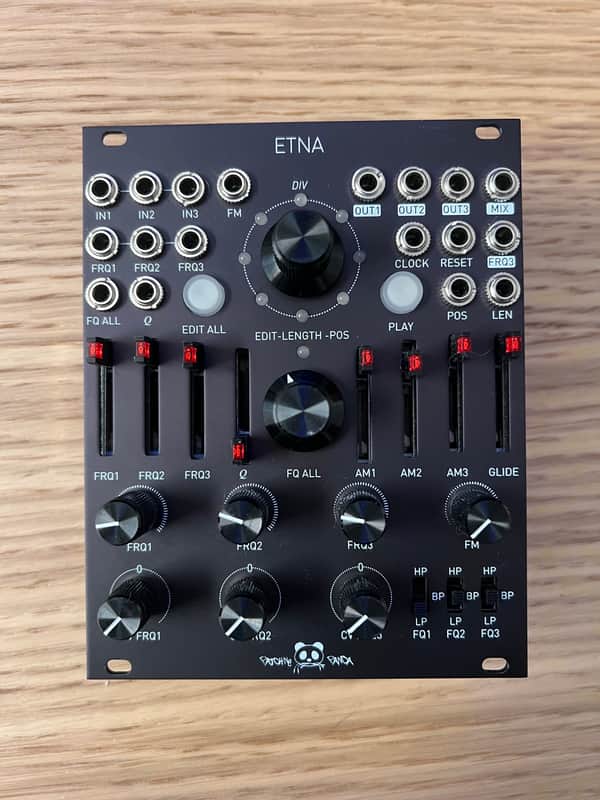 Patching Panda Etna | Reverb