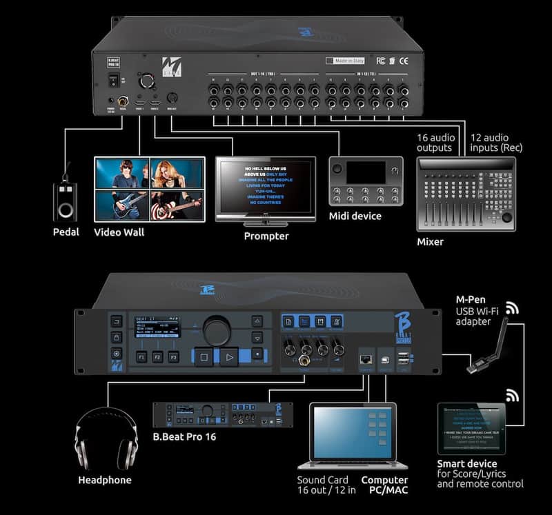 M-Live B.Beat PRO 16 PLUS (1tb + Wi-Fi) Multitrack Audio and | Reverb