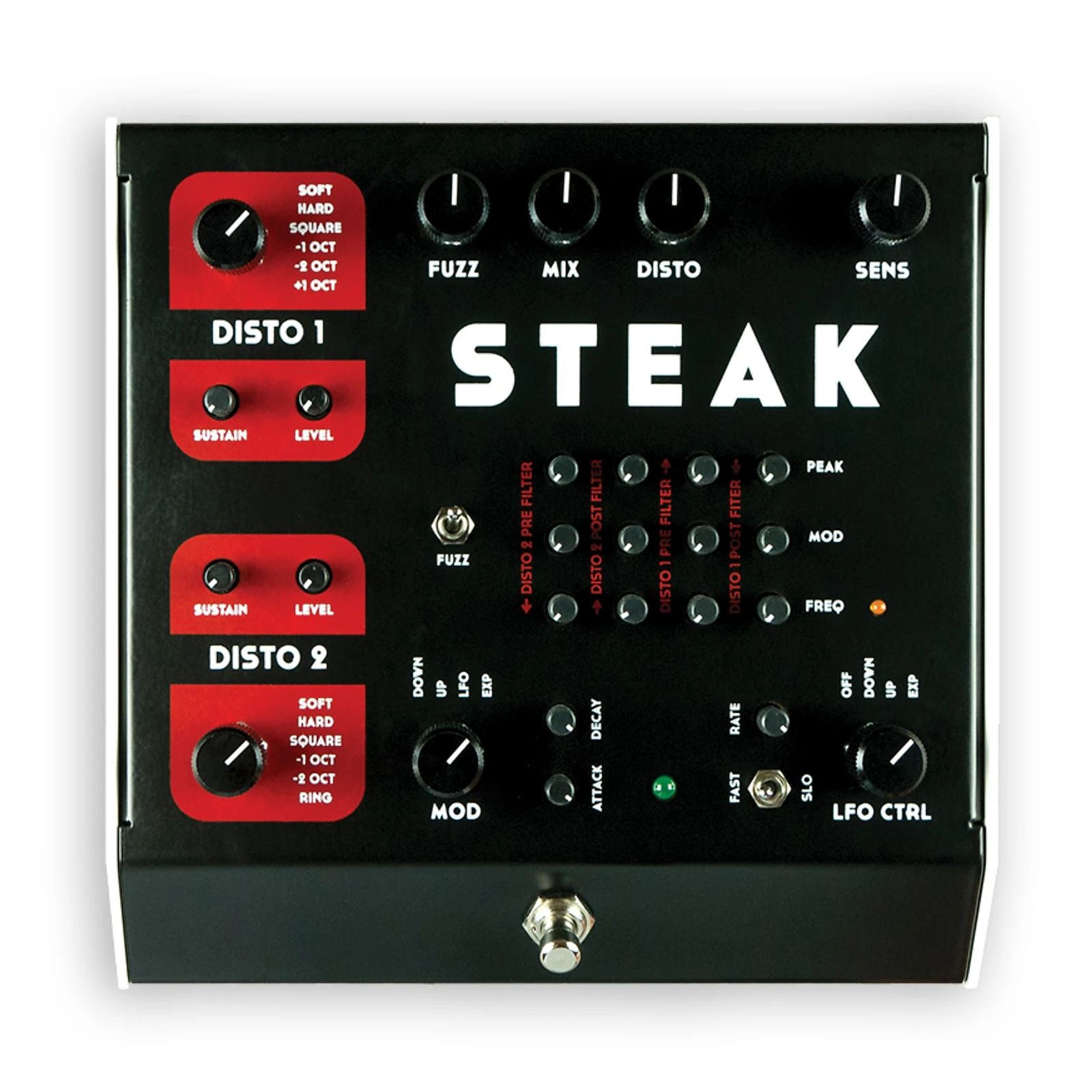 Glou-Glou Steak | Reverb Australia