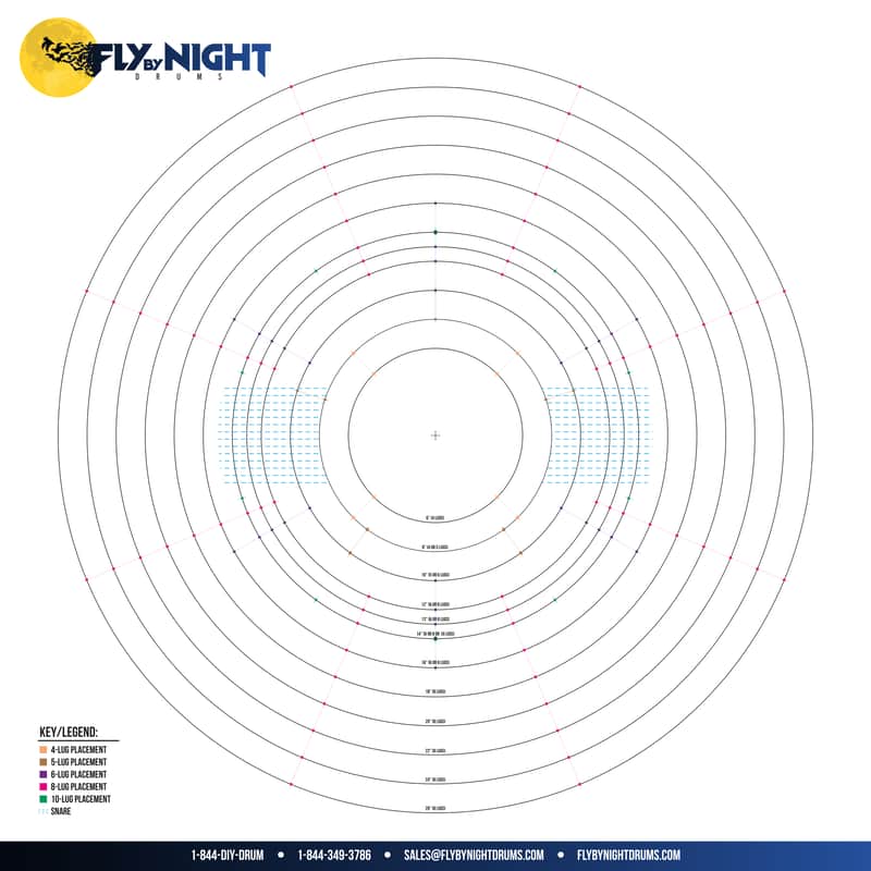 Drum Builders layout mat/template By: Fly By Night Drums | Reverb