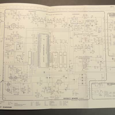Boss DSD-2 Service Notes [Three Wave Music] | Reverb