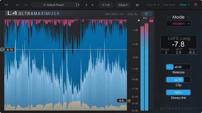 Waves L4 Ultramaximizer (Download) | Reverb