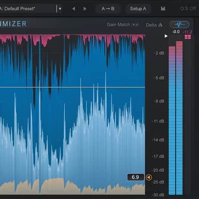 Waves L4 Ultramaximizer (Download) | Reverb
