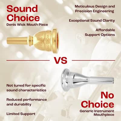 Denis Wick Steven Mead Ultra Euphonium Mouthpiece Silver | Reverb