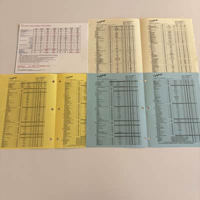 Epiphone Collection: Catalogs, Brochures, Price List, Memo's | Reverb