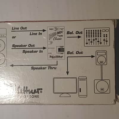 Hughes & Kettner Red Box Mk I - Red | Reverb