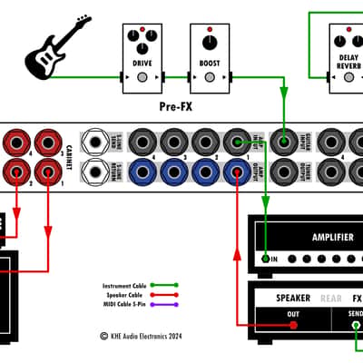KHE Audio ACS4x4FX-MV w. Master Volume| NEW Guitar Amplifier | Reverb