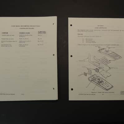 Atari CX5200 Field Service Manual [Three Wave Music] | Reverb Malta