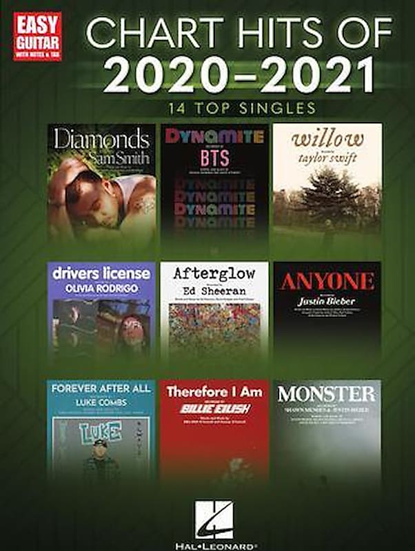 Chart Hits of 2020-2021 | Reverb