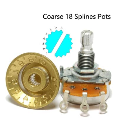 Guitar Madness Gold Tele Dome Top Barrel Knobs (Fits Metric) | Reverb