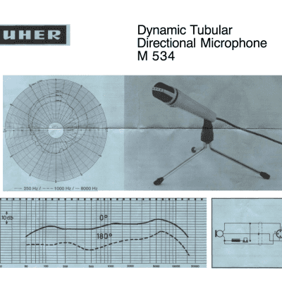 Uher M534 Dynamic Tubular Directional Microphone (AKG) - 70's | Reverb