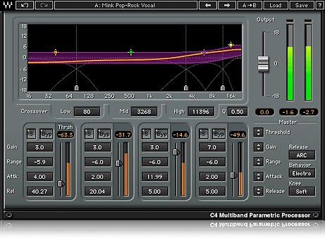Waves C4 Multiband Compressor plugin | Reverb