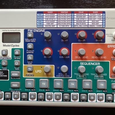 Elektron Model:Cycles with Overlay | Reverb