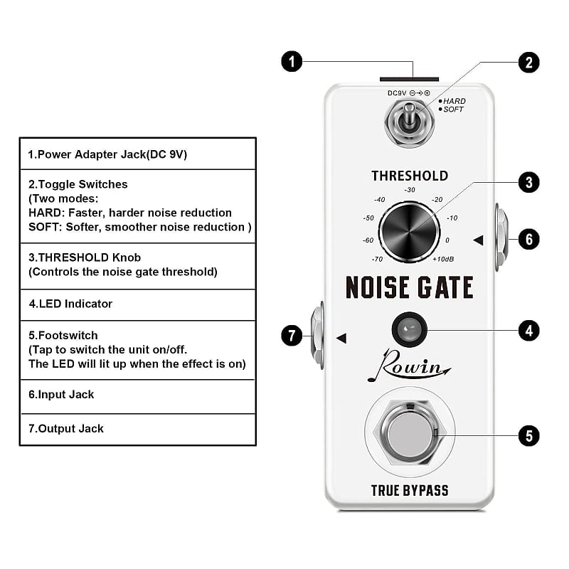 Brand New Guitar Noise Noise Gate Suppressor Effect Pedal | Reverb