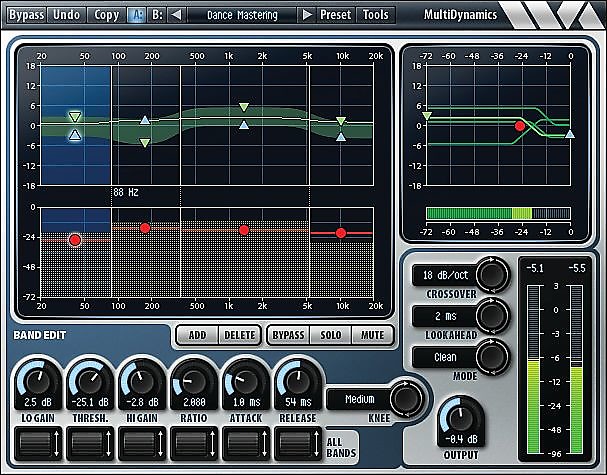Wave Arts MultiDynamics | Reverb UK