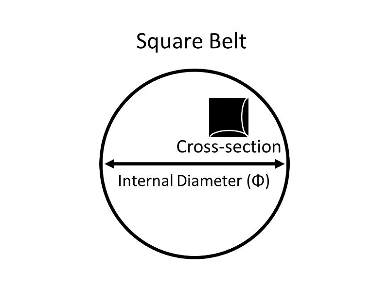 Vanrock ATOM Discoder maintenance square belts | Reverb