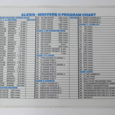 Alesis Midiverb II Quick Setup & Program Chart | Reverb