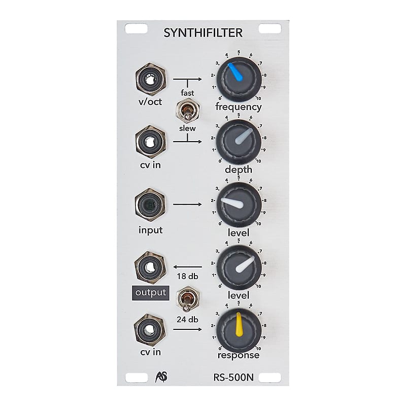 Analogue Systems RS-500N Eurorack VCF Module (EMS) | Reverb UK