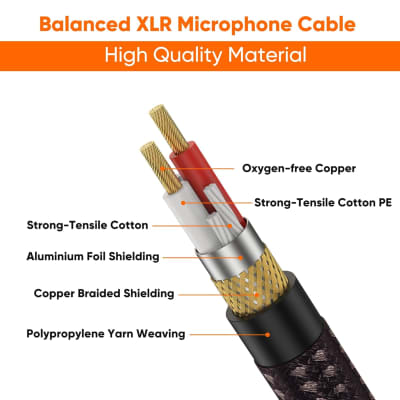 XLR Cable 6ft,Microphone XLR Male to Female Gender Change | Reverb