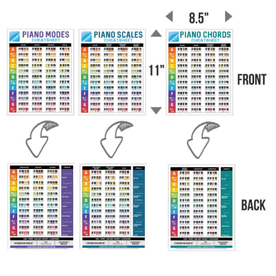 Piano Chords, Scales & Modes Charts Bundle (8.5" x 11") | Reverb