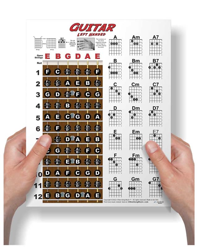 Laminated 8.5" x 11" Left Handed Guitar Fretboard | Reverb Deutschland