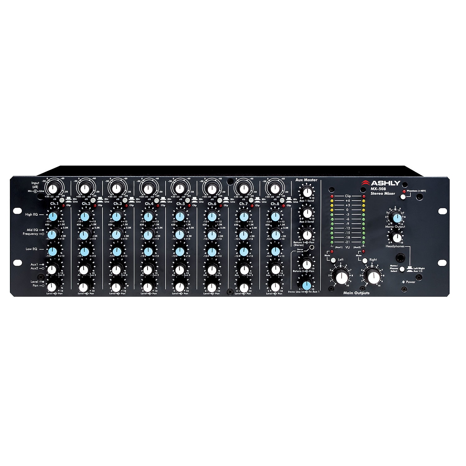 Ashly MX-508 8-Channel Rackmount Mixer | Reverb