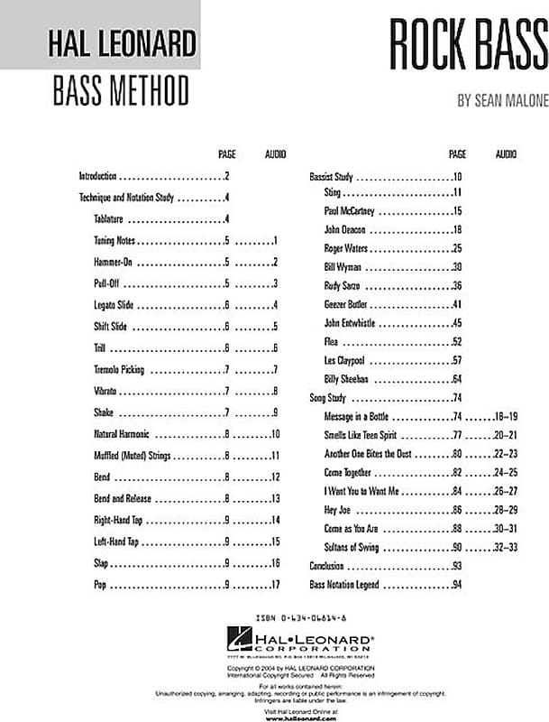 Rock Bass - A Guide to the Techniques & Styles of Rock Bass, | Reverb