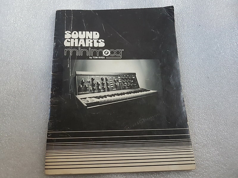 1979 Mini Moog Sound Charts | Reverb UK