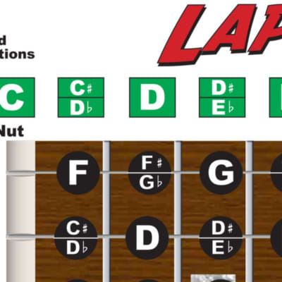 Laminated 8.5x11 Lap Steel C6 Tuning Chord Poster | Reverb Canada