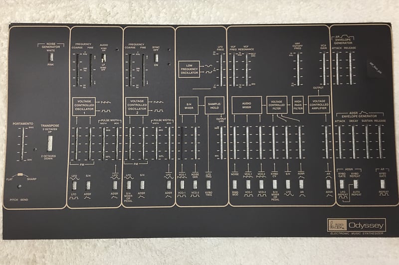 Arp Odyssey graphical overlay | Reverb