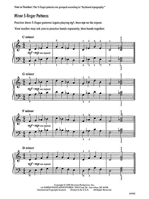 Achievement Skill Sheet No 2 Minor 5 Finger Patterns | Reverb