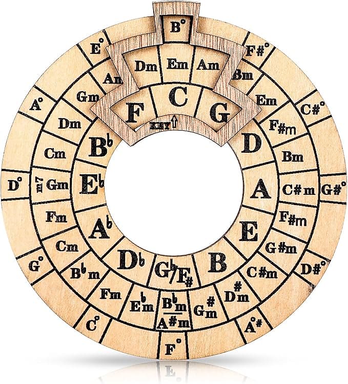 Wooden Melody Tool, Circle of Fifths Wheel Chord Tool, Music | Reverb