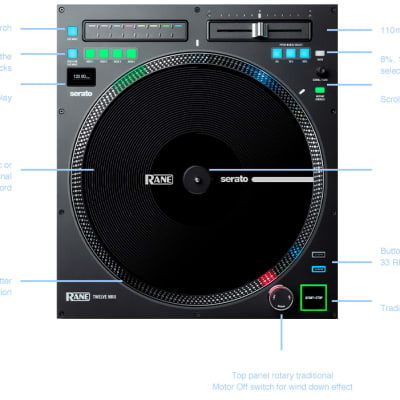 2x Rane TWELVE MKII 12" Motorized Turntable Controller w/ A | Reverb