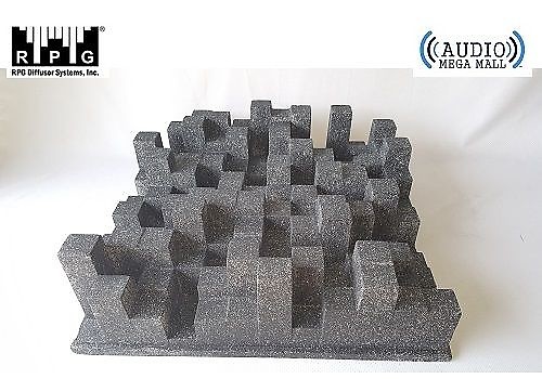 RPG Diffusor Systems Custom Skyline Diffusor 24" x 24" x 7" ( | Reverb