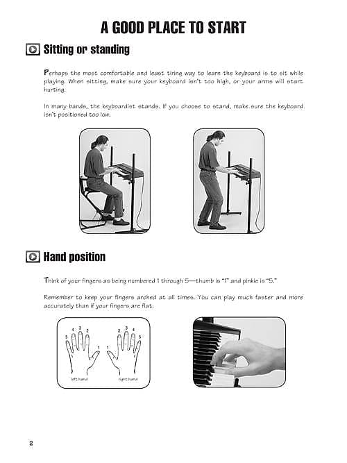 Fasttrack Keyboard Method Starter Pack Book Dvd Pack | Reverb