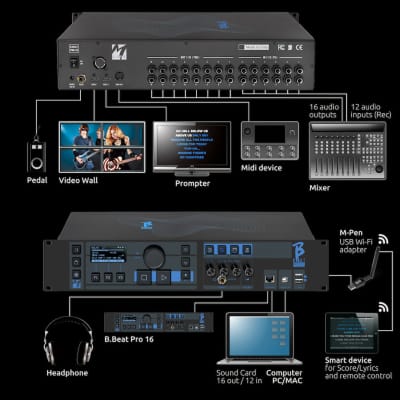 NEW! M-Live B Beat PRO 16 Multitrack audio and Mixer System | Reverb