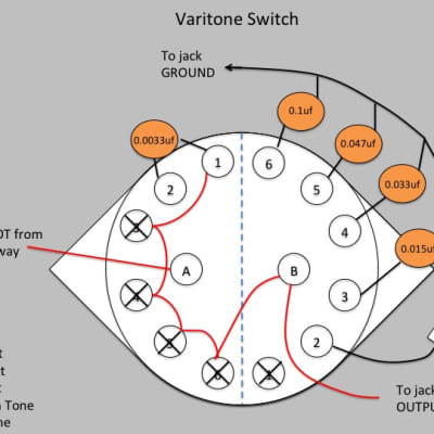 KIT GUITAR FOR VARITONE - ROTARY SWITCH 2 POLE 6 | Reverb Deutschland