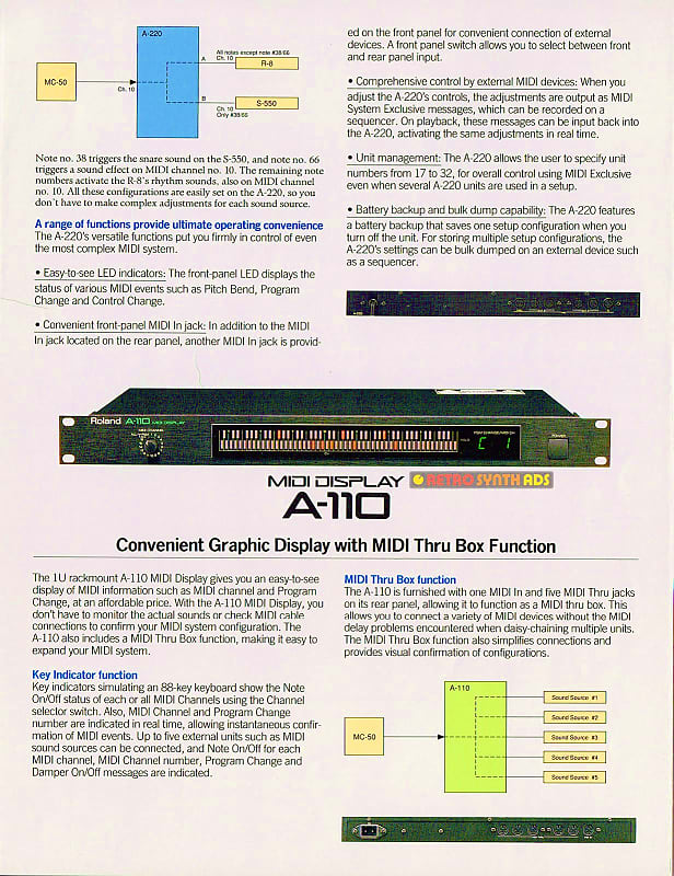 Roland A-110 Midi Display | Reverb
