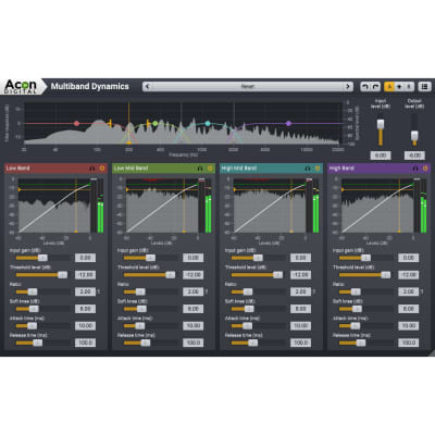 Acon Digital Mastering Suite | Reverb