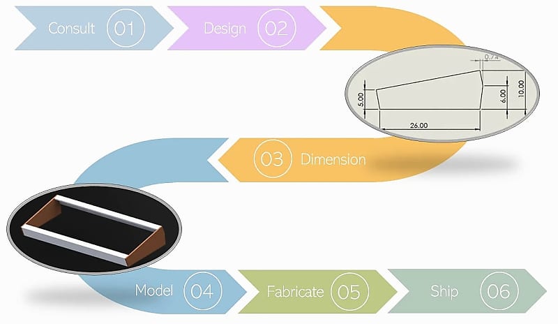 Custom Designed Pine Side Panels For Any Synthesizer or Pro | Reverb