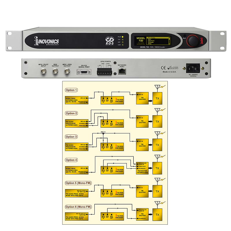 Inovonics 732 Advanced Dynamic RDS Encoder | Reverb