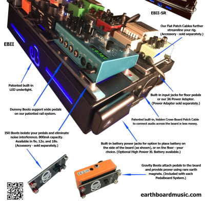 EARTHBOARD EBII-SR Single Row Pedalboard System 2022 Black w/ | Reverb