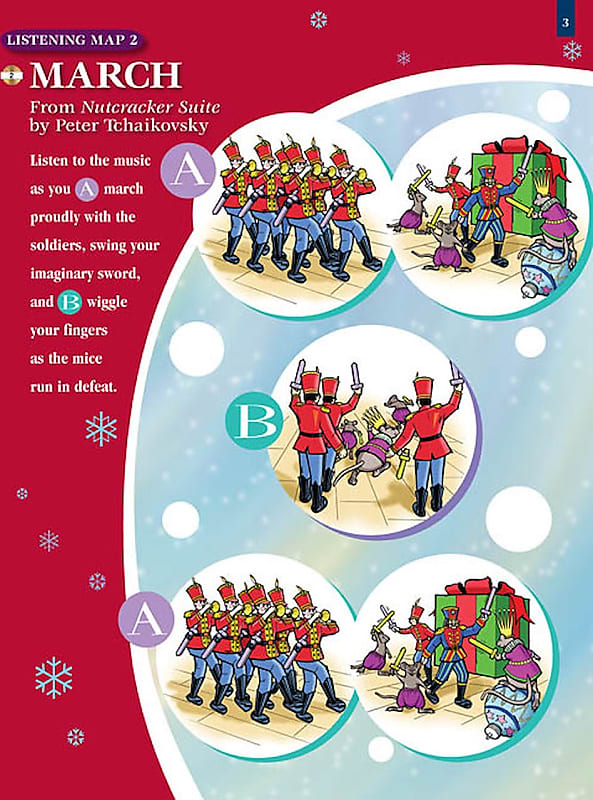 Nutcracker Suite - Active Listening Strategies for the Music | Reverb