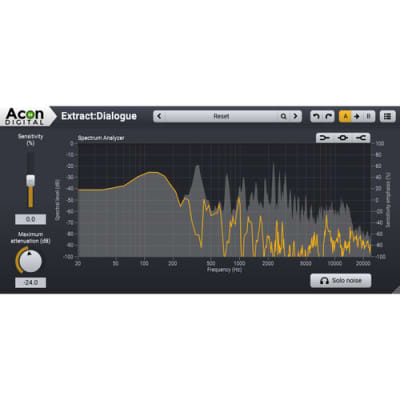 Acon Digital Equalize 2 Software (Download) | Reverb