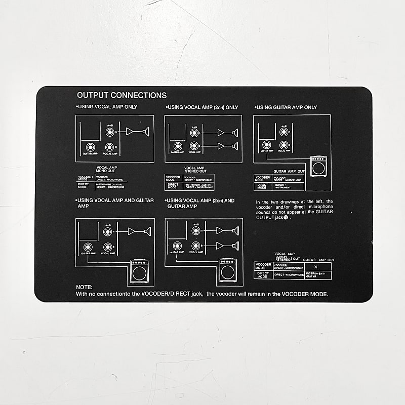 Roland SVC-350 Vocoder - Topcase Sticker (Replica) | Reverb