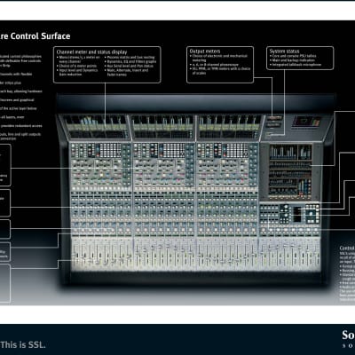 Solid State Logic C100 HD | Reverb