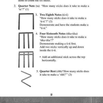Making Sense of the Common Core - How to Include Math and ELA | Reverb