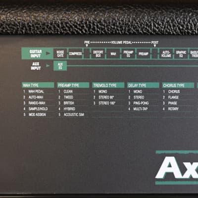 (C14663) Line 6 AxSys 212 Guitar Amp | Reverb